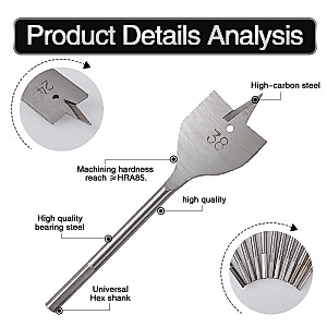 HOHXEN High Speed Steel Wood Boring/Spade/Paddle - Drill Bit Set 12-40mm