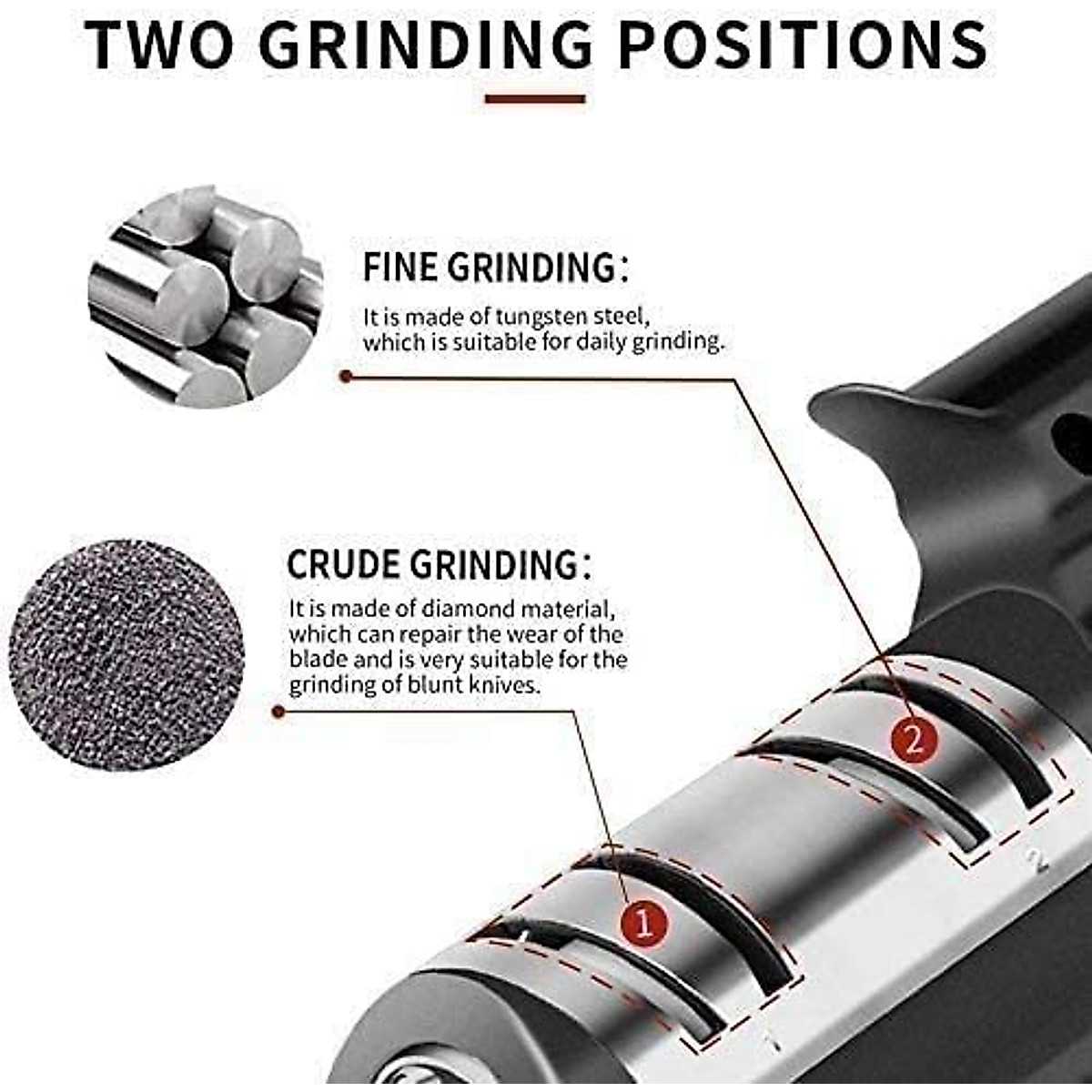 Dongng Knives Sharpener, Kitchen Professional 4 in 1 Blade Sharpening Tool, Tungsten Steel/Diamond, Polish & Grind Out A Sharp & Bling Knife, Chef's Best Choice Non-slip and portable