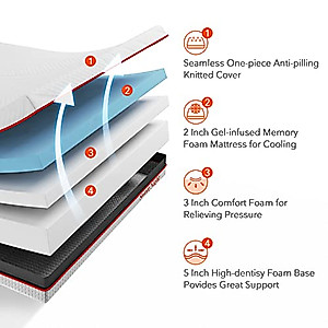 Sweetnight Twin Mattress, 10 Inch Gel Memory Foam Mattress in a Box for Cooling Sleep, Flippable Mattress with Two Firmness Preference, Pressure Relieving, CertiPUR-US Certified