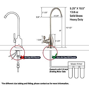 iSpring GK1-BN Heavy Duty Reverse Osmosis Faucet, High Spout Kitchen Bar Sink Drinking Water Faucet, Contemporary Style RO Faucet, Brushed Nickel