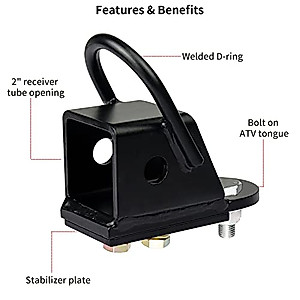 MAHLER GATES Bolt-On 2 Inch ATV UTV Trailer Hitch Receiver Adapter with Hitch Pin and Clip