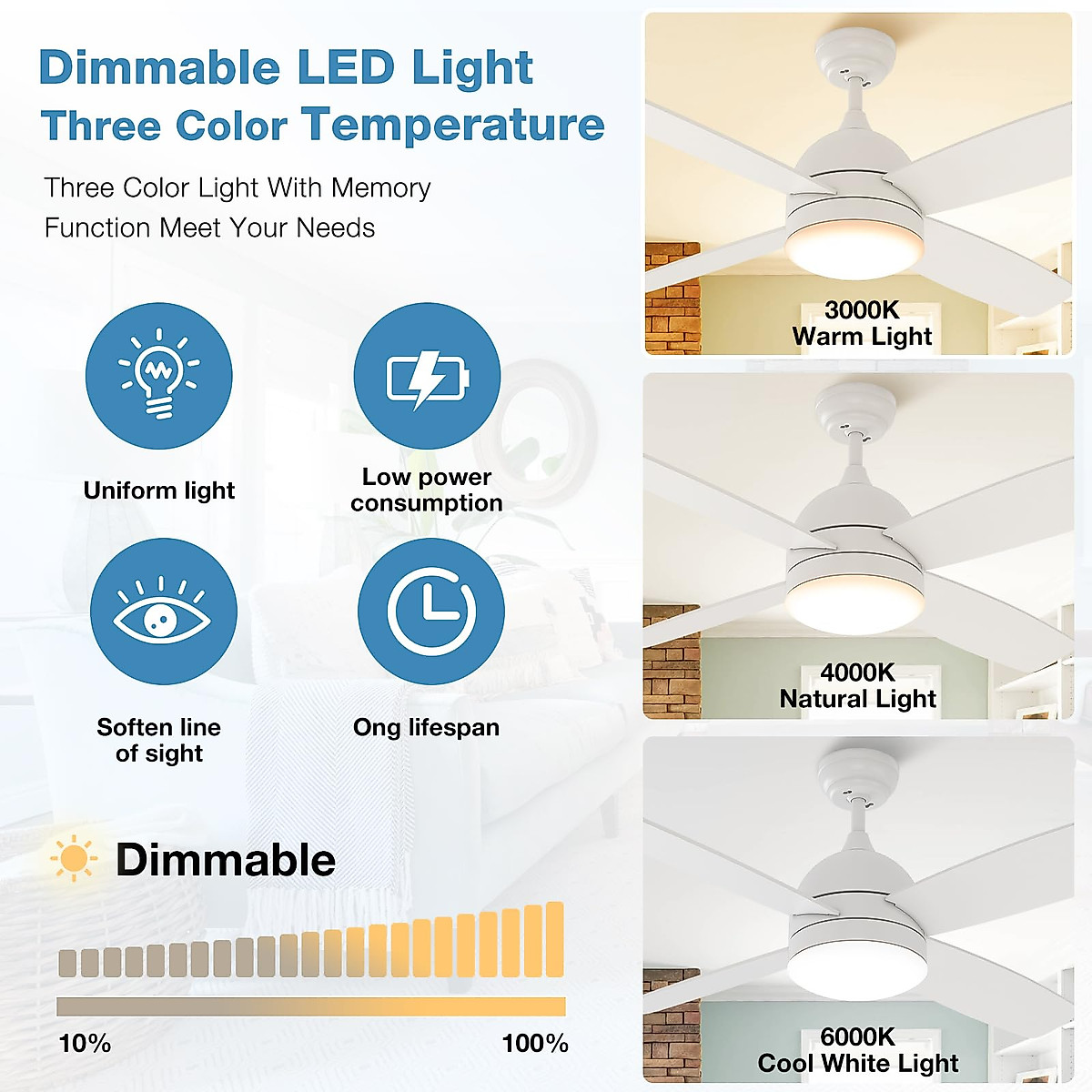 warmiplanet Ceiling Fan with Lights Remote Control, 48-Inch, White, 4-Blades