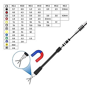 Small Precision Screwdriver Set,bkack 60 in 1 with 57 Bits Screwdriver Kit, Mini Magnetic Driver Electronics Repair Tool Kit for iPhone, Tablet, Macbook, Xbox, Cellphone, PC, Game Console, Black