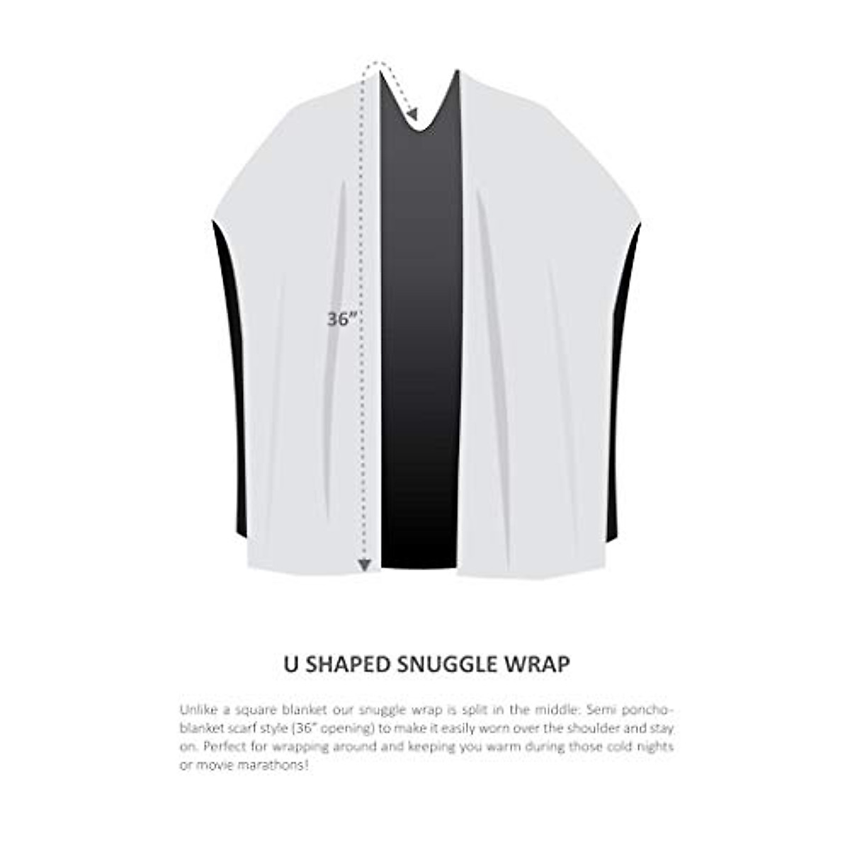 Beautyrest Reversible Sherpa to Fleece Electric Wrap Poncho Blanket Shawl Wearable, Auto Shut Off, Virtually Zero EMF, Multi Heat Setting, UL Certified, Machine Washable, Tan 50" x 64"