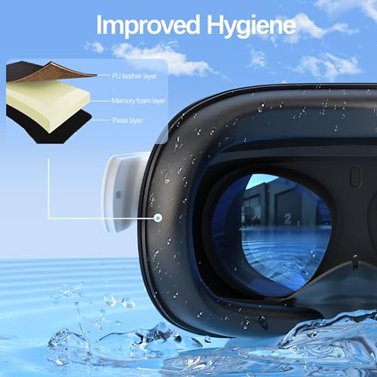 Face Cushion Pad for Meta Quest 2 VR Facial Interface Replacement PU Leather Foam for Oculus Quest 2 Vr Cover