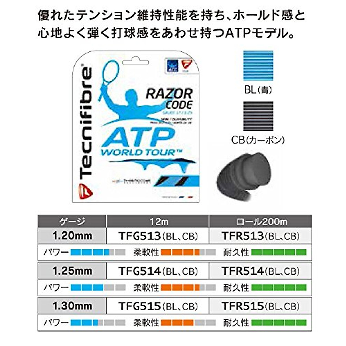 Tecnifibre Razor Code (17-1.25) Racquet String (Carbon)