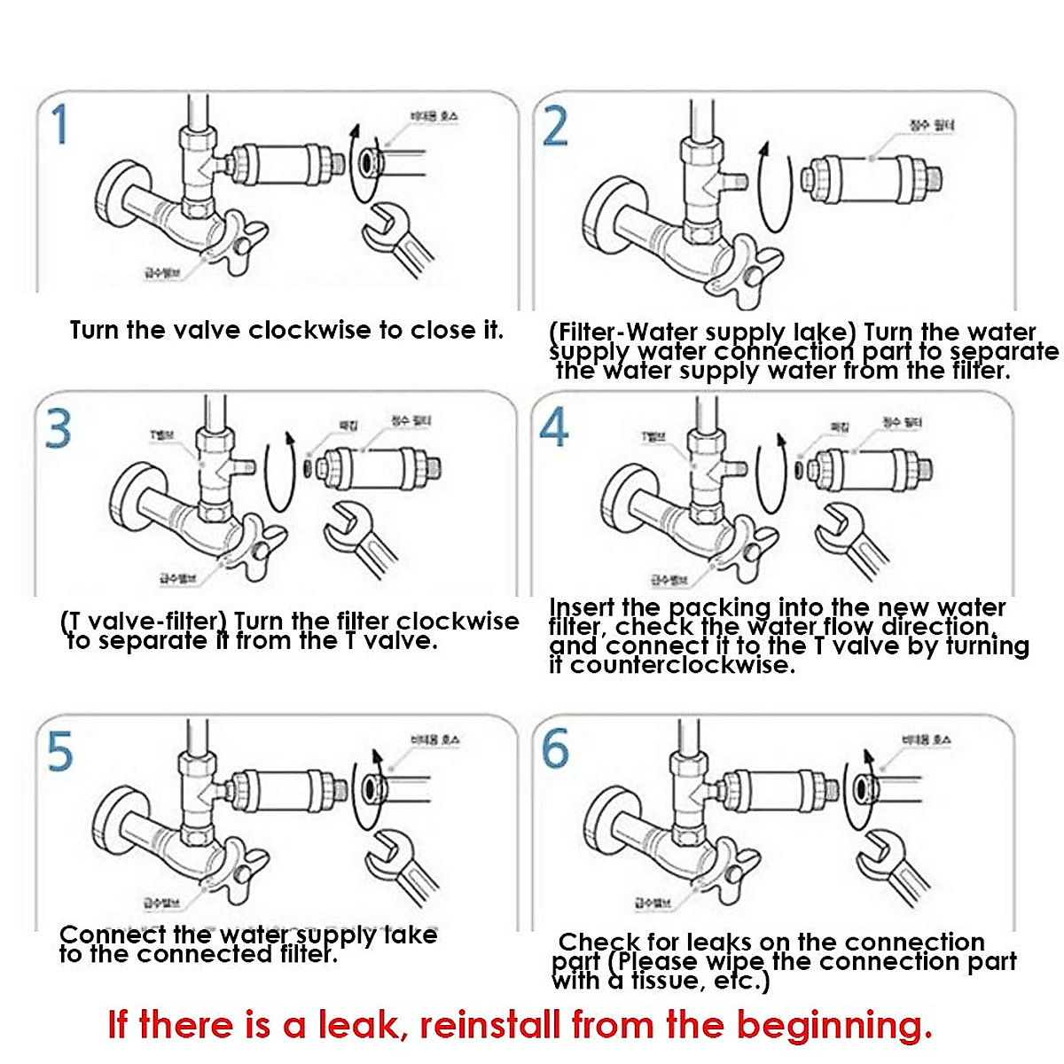 Gentle Prince ION WATER Bidet filter - Premium Bidet Filter for Electronic Bidet Toilet Seats (4PCS)