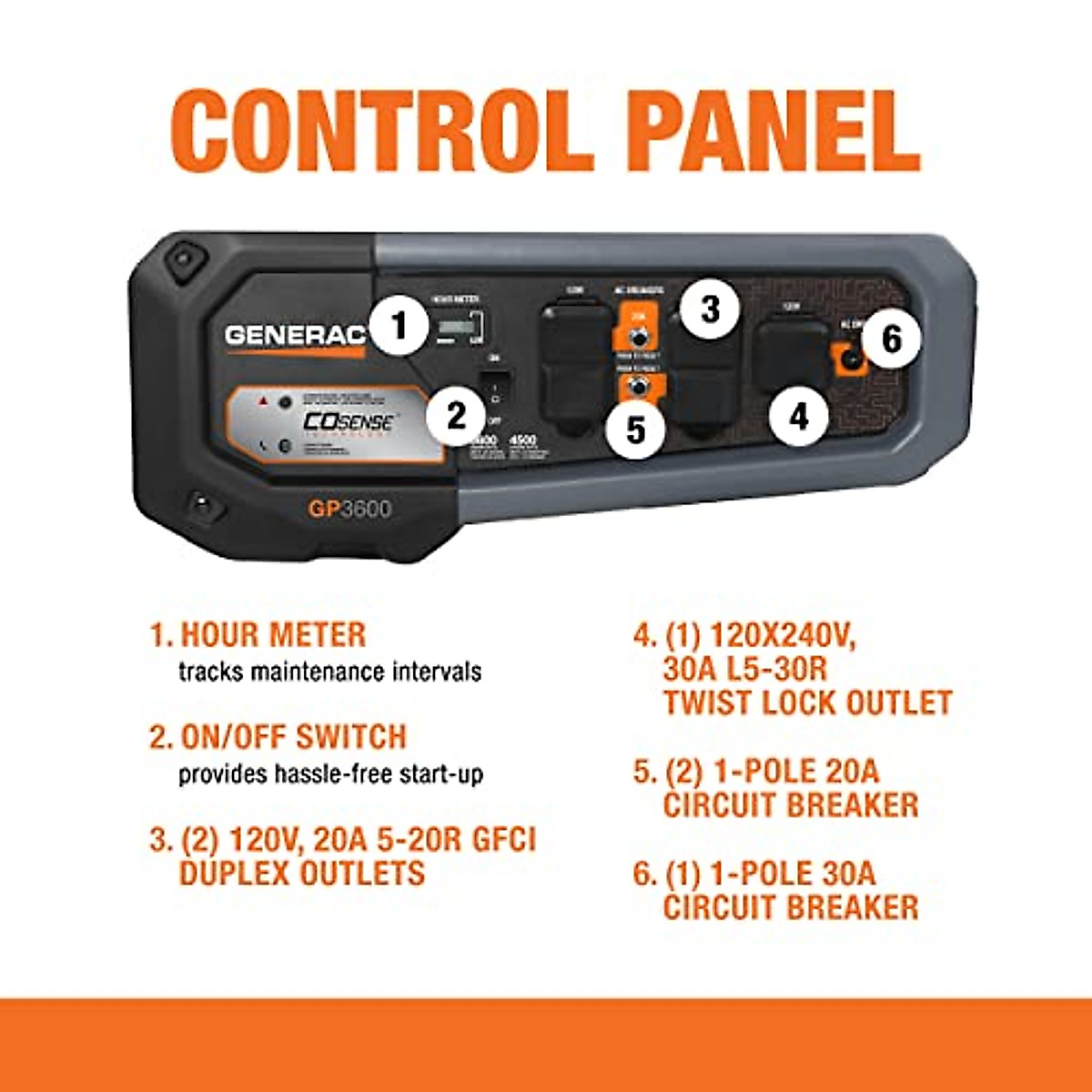 Generac 7721 GP3600 3,600-Watt Gas-Powered Portable Generator - COsense ...