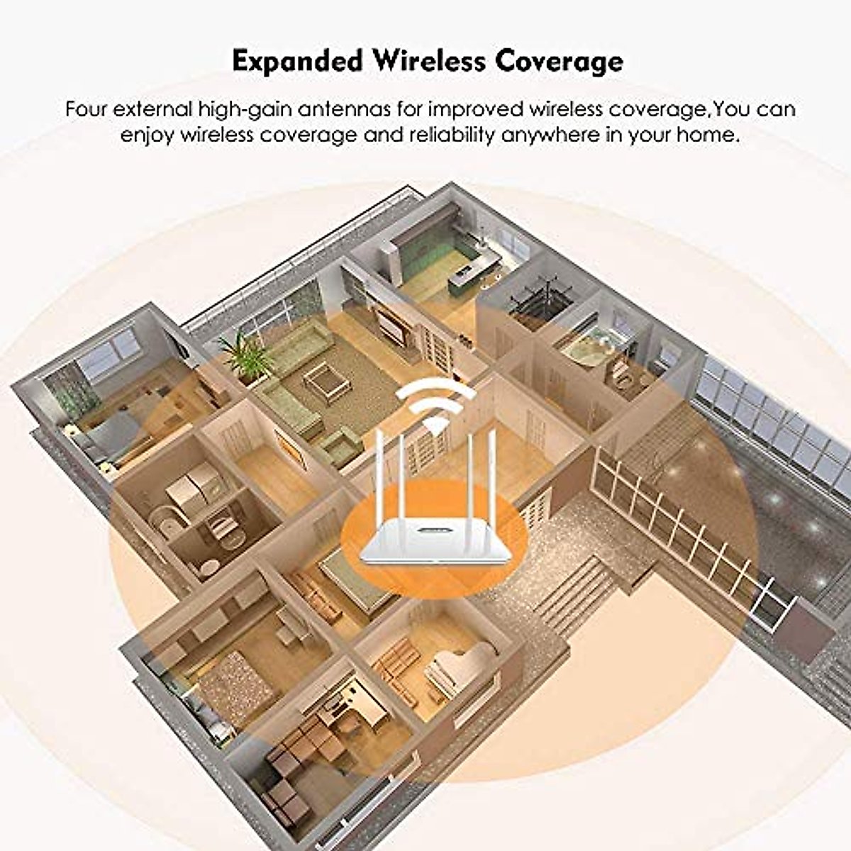 WAVLINK AC1200 WiFi Wireless Router,Dual-Band 5Ghz+2.4Ghz Smart Router,High Speed Router for Game & HD Video with 4x5dBi High Gain Antenna,Amplifiers PA+LNA,Guest Wi-Fi,Router/Access Point/WISP Mode