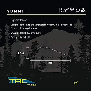 TAC Vanes 2" Summit Vanes, Purple Vanes, Pack of 36, Vanes for Archery Bowhunting and Recreational Shooting