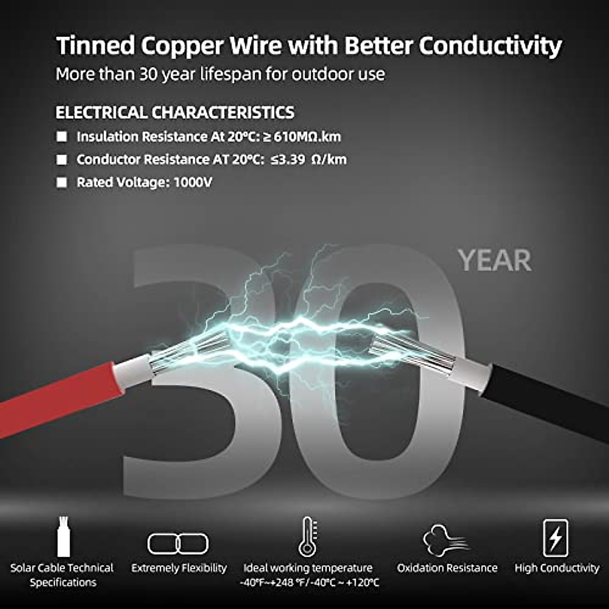 Maelorso 10AWG Wire Solar Panel Wire 50FT Black and 50FT Red Tinned Copper PV Wire 10 Gauge Solar Extension Cable for Solar Panel Car Audio Automotive Trailer Marine Harness Wiring