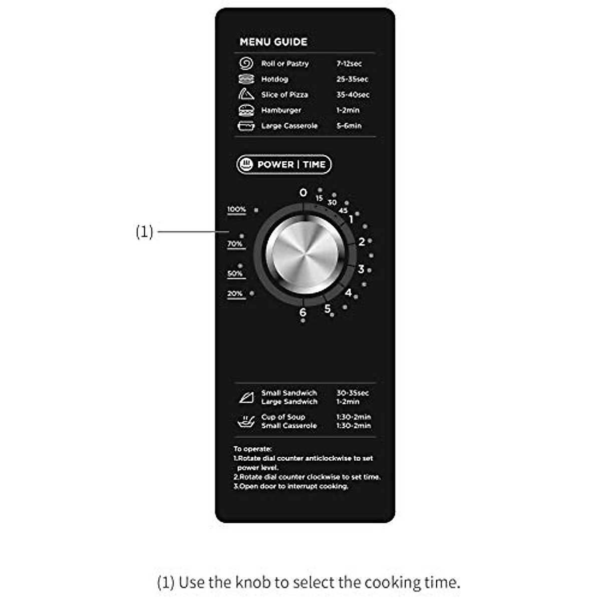 Midea Equipment 1034N0A Countertop Commercial Microwave Oven with Dial, 1000W, Stainless Steel, 1.2 CuFt