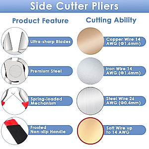 Wire Cutters, Small Side Cutters for Crafts, Flush Cutting Pliers for Jewelry Making, Floral Wire Cutters for Artificial Flowers, Zip Tie Cutters for Cable Tie, Wire Cutting Tool for Guitar Strings