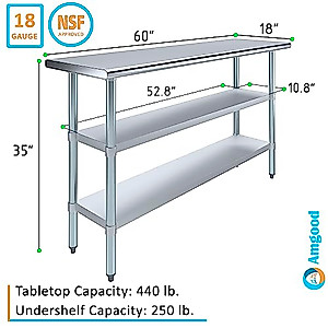 60" Long X 18" Deep Stainless Steel Work Table with 2 Shelves | Metal Food Prep Station | Commercial & Residential NSF Utility Table