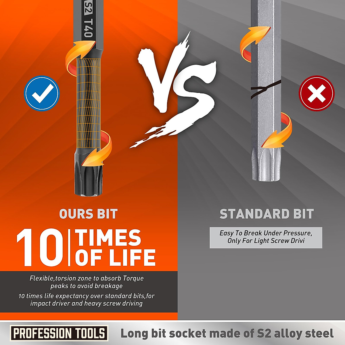 PAKNMAN 27-Piece Torx Bit Set, 1/4”Magnetic Extension, T4 - T40, S2 Steel, 1/4 Hex-Shank Security Torx Bit Set, 1” & 2” Long with Magnetic Impact Bit Holder and Storage Box