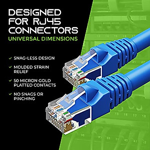 GearIT Cat 6 Ethernet Cable 1 ft (24-Pack) - Cat6 Patch Cable, Cat 6 Patch Cable, Cat6 Cable, Cat 6 Cable, Cat6 Ethernet Cable, Network Cable, Internet Cable - Blue 1 Foot