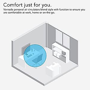 Vornado Zippi Small Personal Fan for Desk, Nightstand, Tabletop, Travel