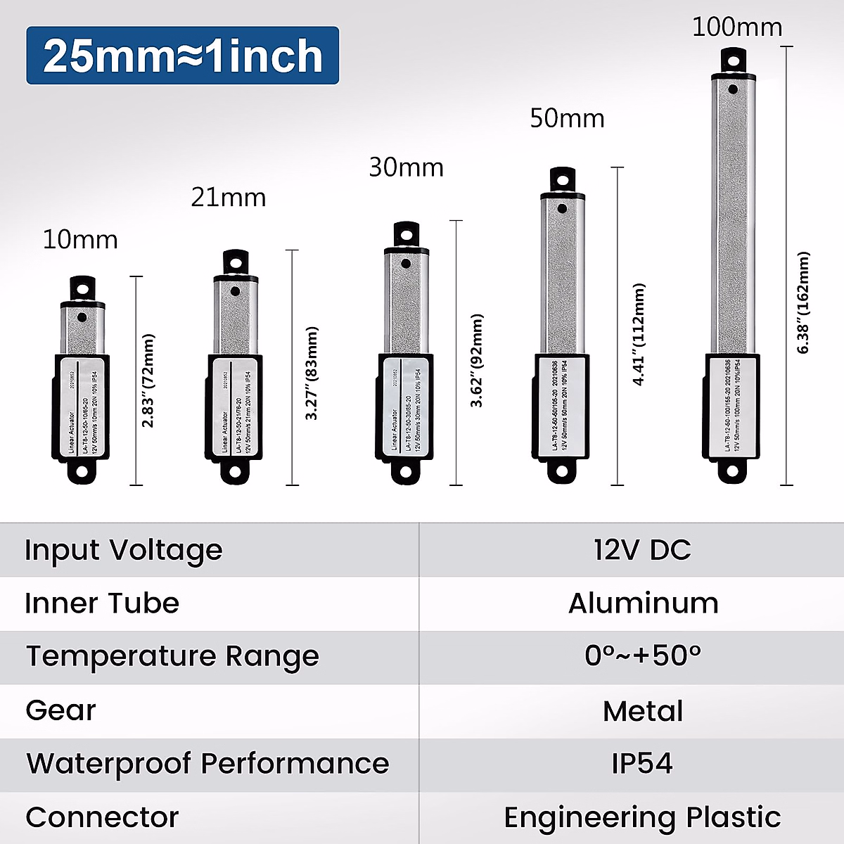 DC HOUSE Mini Electric Linear Actuator Stroke 2"–Force 4.5 lbs–12V | High-Speed 1.97"/sec–Weight 0.15KG Ideal for Intelligent Range Hood, Fan Blades, Cabinets, Window Opener, Robotics, Home Automation