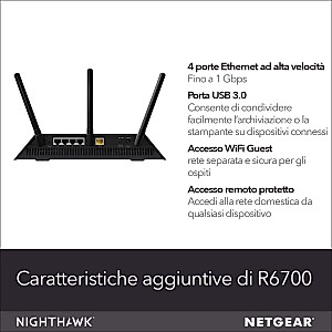 Netgear Nighthawk R6700 Smart AC1750 WiFi Router (WiFi Speed up to 1750 Mbps, 4X GB Ethernet and USB 3.0 Port, with Armor Cyber Protection and Circle Child Protection App)