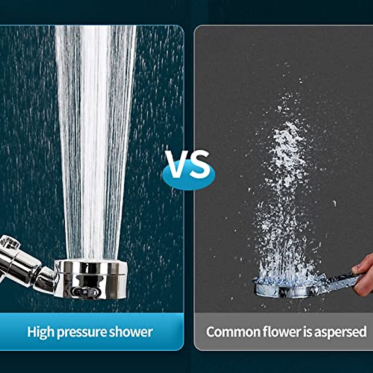 High Pressure Shower Head,360° Rotating Shower Head Holder 3 Settings with ON/OFF Switch,Drill-Free base,3 shower filters with 78" Stainless Hose shower head with handheld