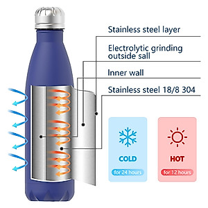 WATERSY Stainless Steel water bottles,17oz/500ml Insulated Water Bottles,Deep Blue metal water bottle Keeps Drink Cold and Hot,BPA Free kids water bottles for School,Gym,Travel,Sports