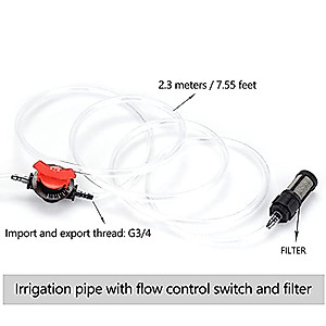 Ciglow Venturi Fertilizer Injector Kit - Efficient Garden Irrigation