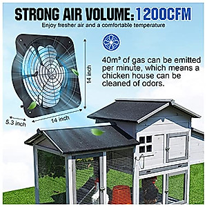 Pumplus MAX | 2000CFM Solar Attic Fan System, Powerful 14in Vent Fan Powered by 60W Solar Panel with Connector for Home Attic, Shed, Greenhouse - DELIVERY IN 2 PARCELS