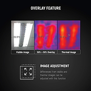 PerfectPrime IR0280, Infrared (IR) Thermal Imager & Visible Light Camera/Video Record 1024 Pixels & Temperature Range from -22~1832°F
