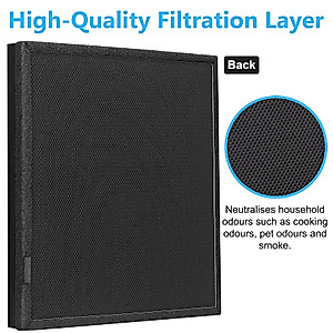 Hfunmo H13 True HEPA Replacement Filter Compatible with Life Cell 1550, FITS 1550 Model ONLY.