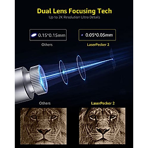 LaserPecker 2(Pro) Laser Engraver, 60W Laser Engraving Machine Handheld 5W Compressed Spot 0.05mm High Precision, 36000mm/min High Speed Laser Etching Cutter for Wood Alloy Leather - with Roller