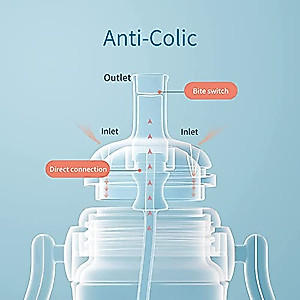 FLYBABY PPSU Sippy Cup with Handles for Toddlers, Weighted Straw Cups Spill Proof, Water Bottle for Kids 1 Year+, 10 Ounce Light Pink