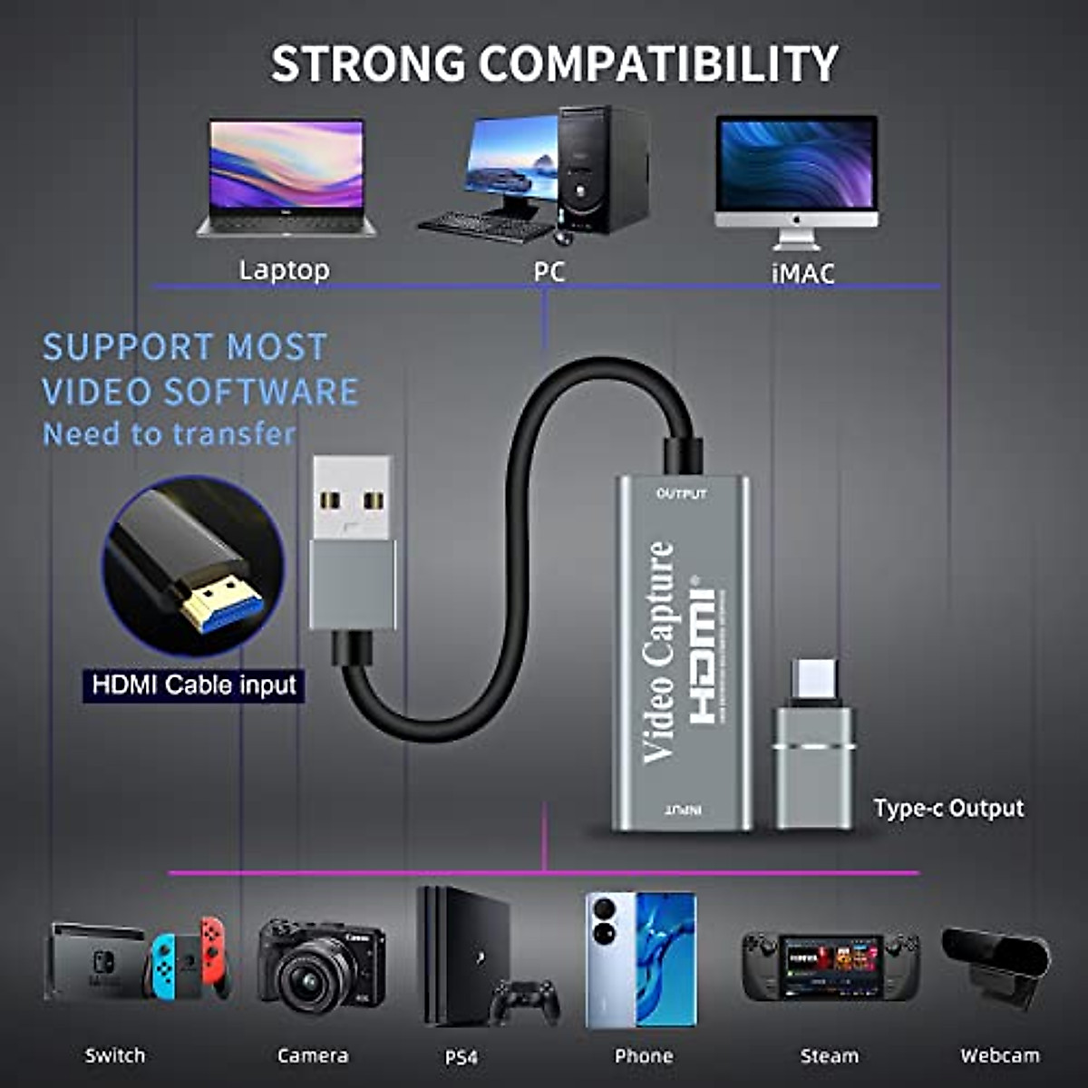 Papeaso Video Capture Cards, 4K HDMI to USB 3.0 Video Capture Device, 1080P HD 60fps Broadcast Live and Record Video Audio Grabber for Gaming, Streaming, Teaching, Video Conference (Silver)