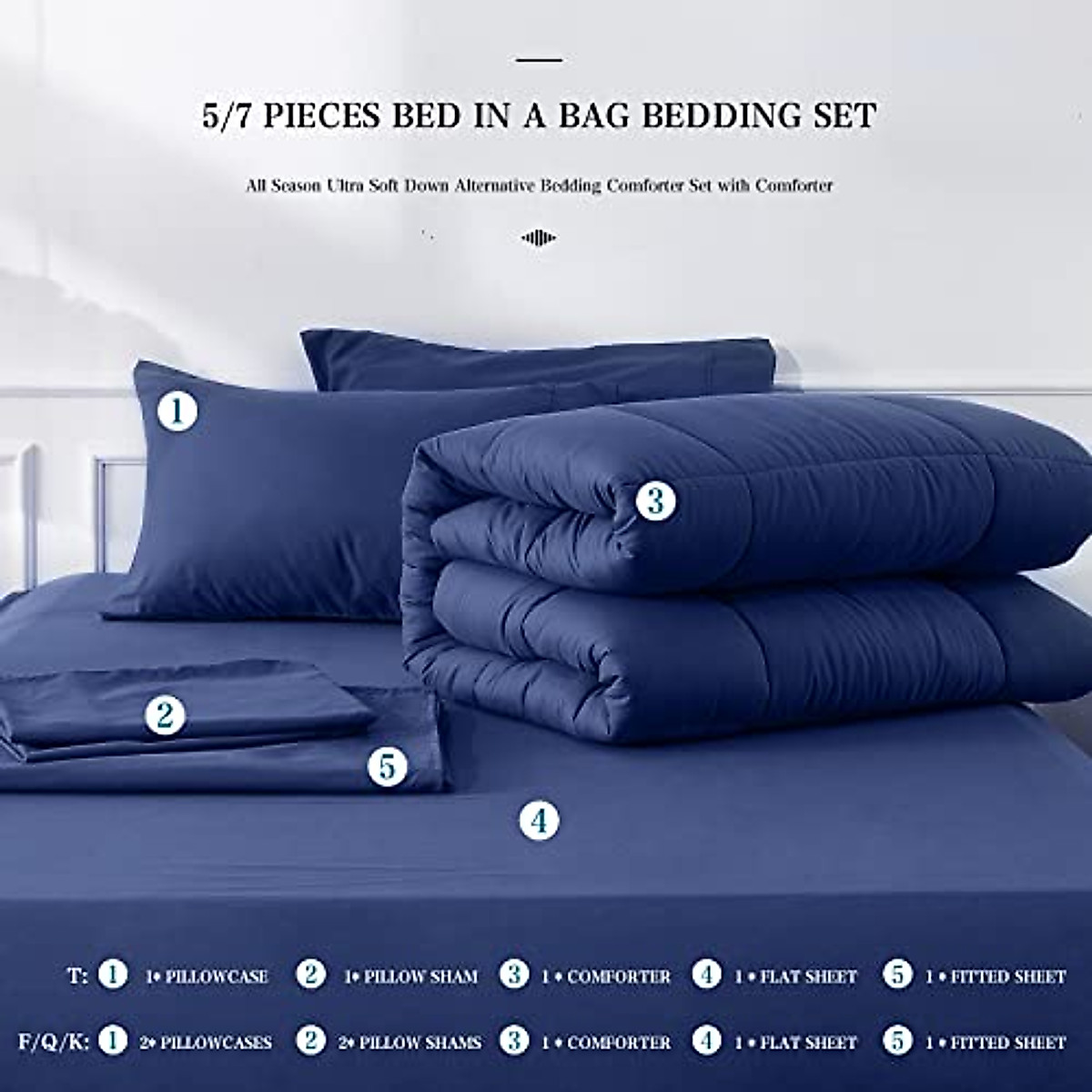 Newspin Full Bed in a Bag - 7 Pieces Blue Comforter Set, Lightweight All Season Ultra Soft Bedding Comforter Set with Comforter, Flat Sheet, Fitted Sheet, Pillowcases & Shams