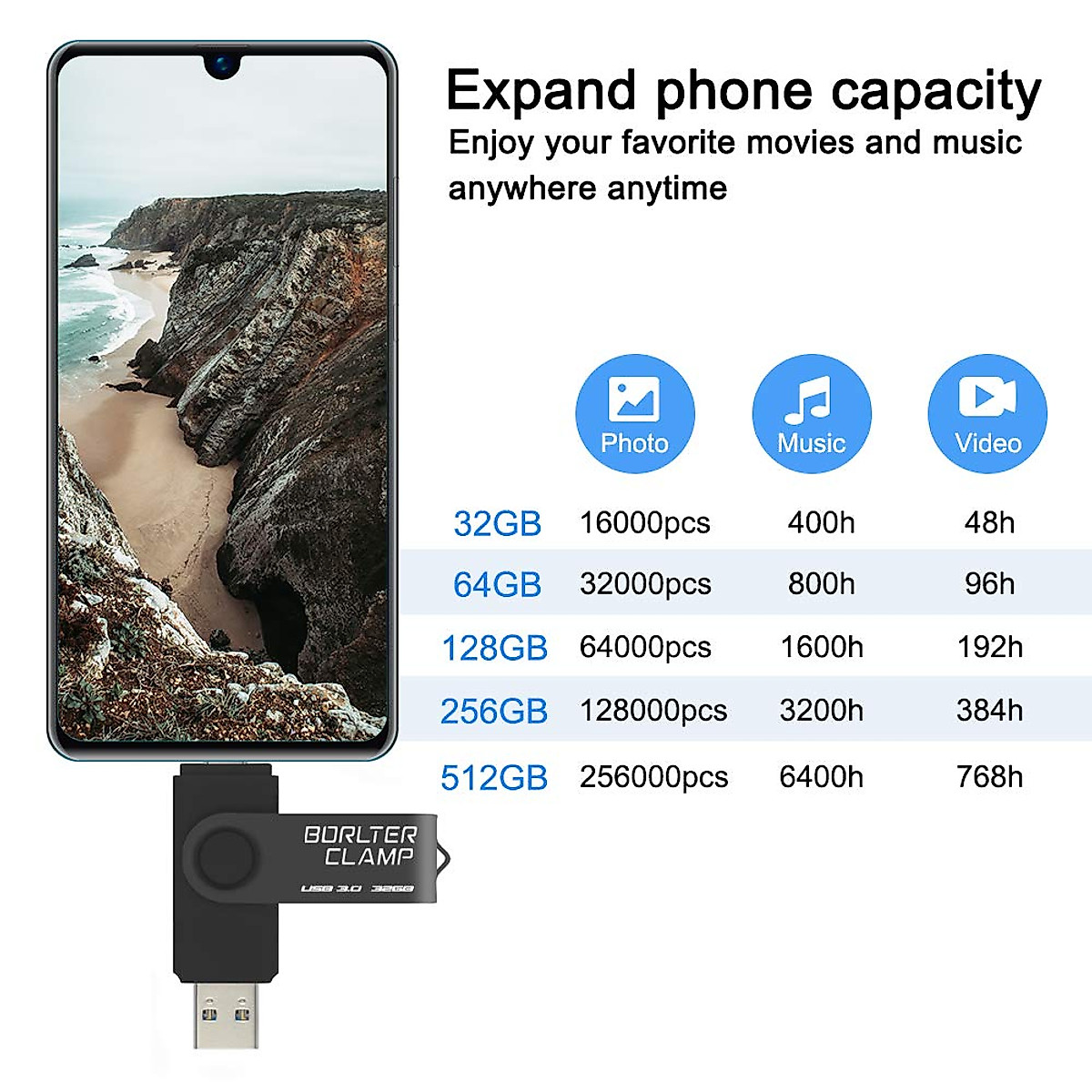 BorlterClamp 32GB USB 3.0 Flash Drive Dual Port Memory Stick, OTG Thumb Drive with Micro USB Drive Port for Android Smartphone Tablet & Computer (Black)