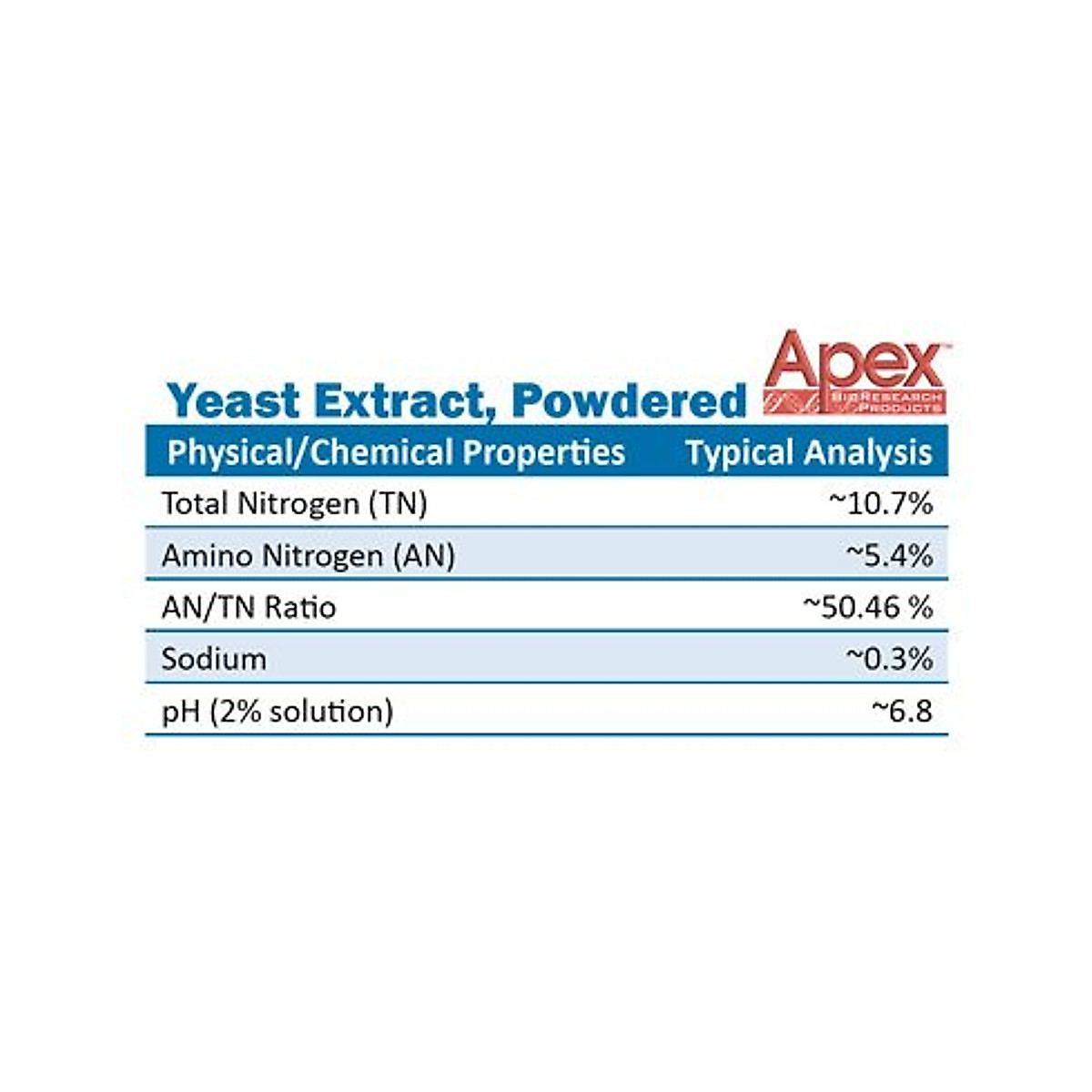 Apex Yeast Extract, 500g, Bacteriological Grade, 500g/Unit