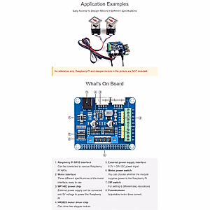 Stepper Motor HAT Dual Onboard 2-CH HR8825 Motor Driver Chip,Drive two Stepper Motors Up To 1/32 Microstepping,Apply to 3D Printer, Sculpturing machine, Mechanical Arm,for Raspberry Pi/ Jetson Nano