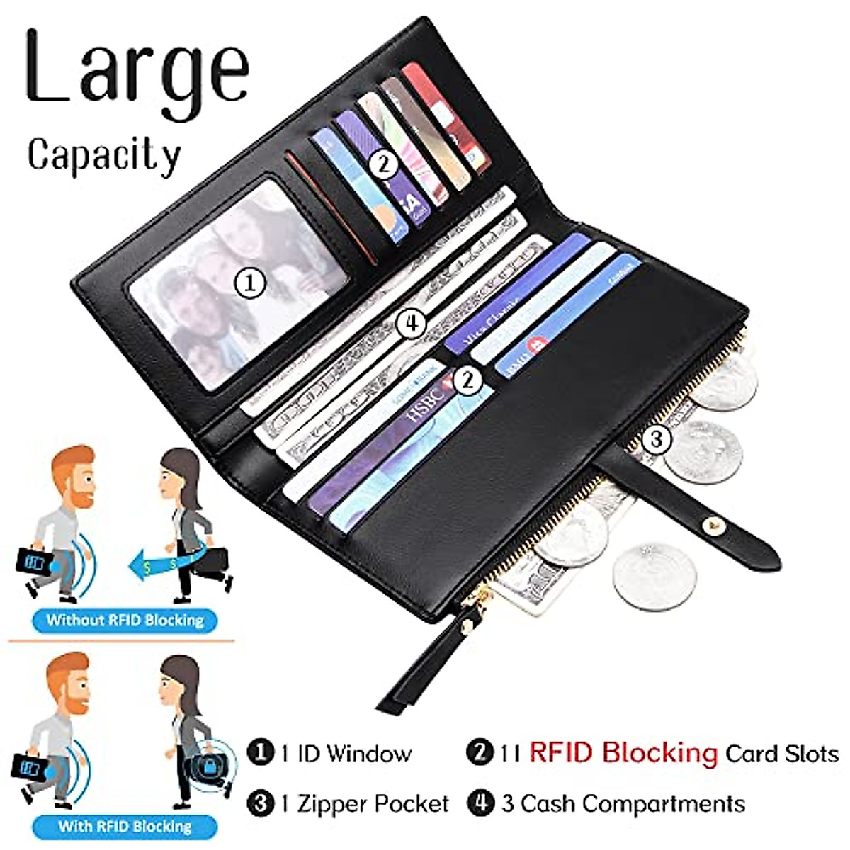 Badiya Ultra Slim Wallet Credit Card Holder Thin Bifold Clutch Wallets with Zipper Pocket for Women