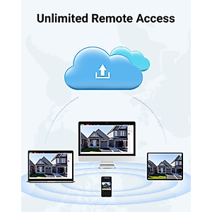 ANNKE 32-Channel H.265+ Security AI DVR NVR Recorder, 5-in-1 4MP Surveillance CCTV DVR with HDMI Output, Human/Vehicle Detection, P2P Technology, Easy Remote Access, 4 TB Hard Drive Included