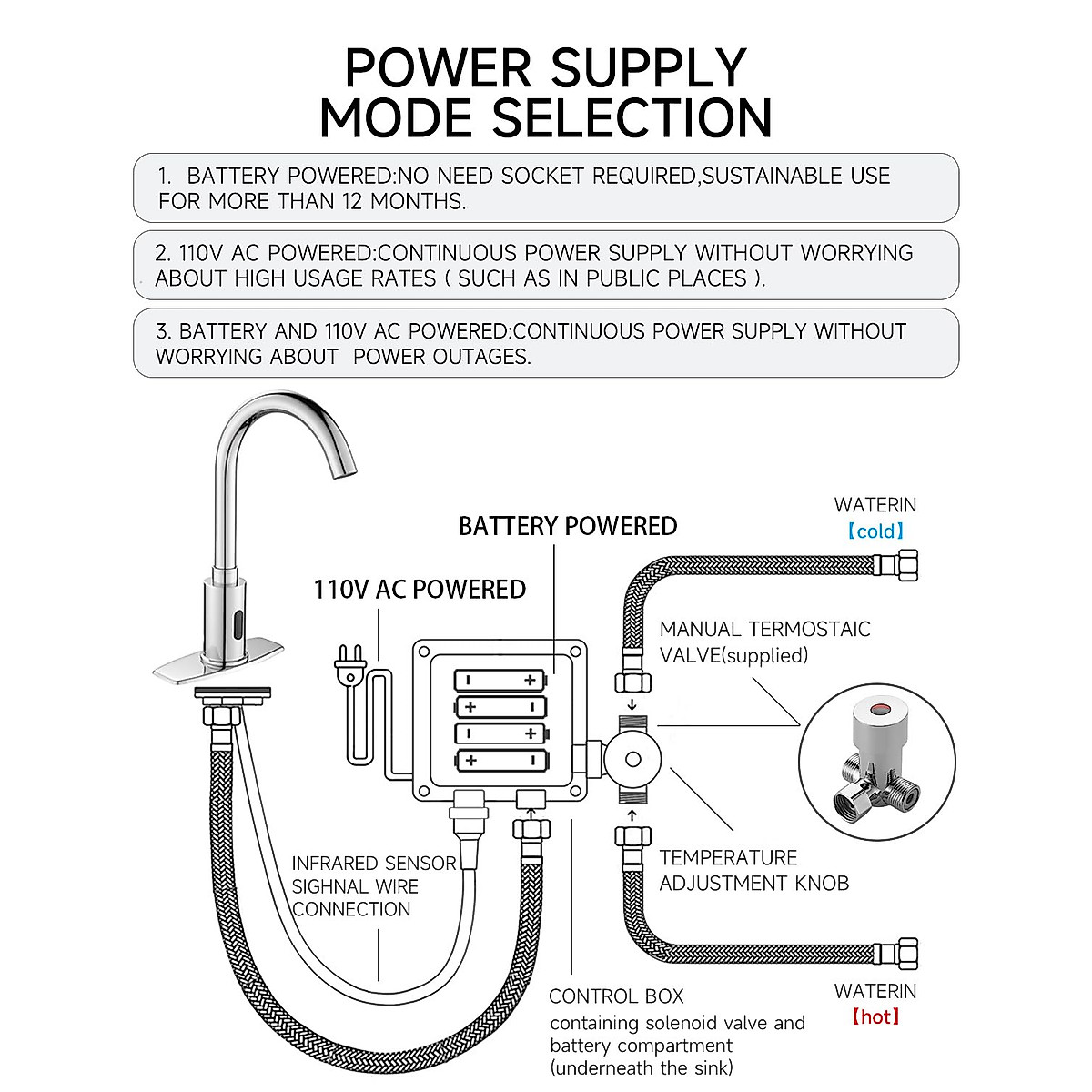 Touchless Bathroom Faucet 3 or 1 Hole, Motion Sensor Sink Faucets Hospital Hands Free Water Faucet with Temperature Mixer, Automatic Faucet Commercial Vanity Faucet Banhao