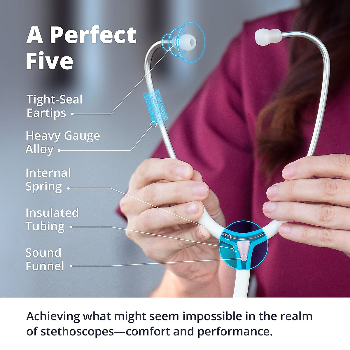 Greater Goods Premium Dual-Head Clinical Grade Stethoscope for Doctors, Nurses, Students, White