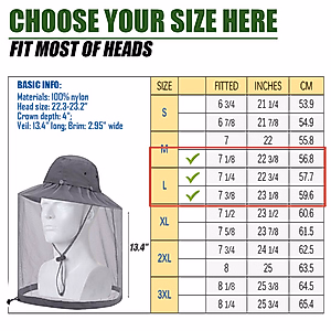 USHAKE Head Net Hat, Safari Hat Sun Hat Bucket Hat with Hidden Net Mesh Grey