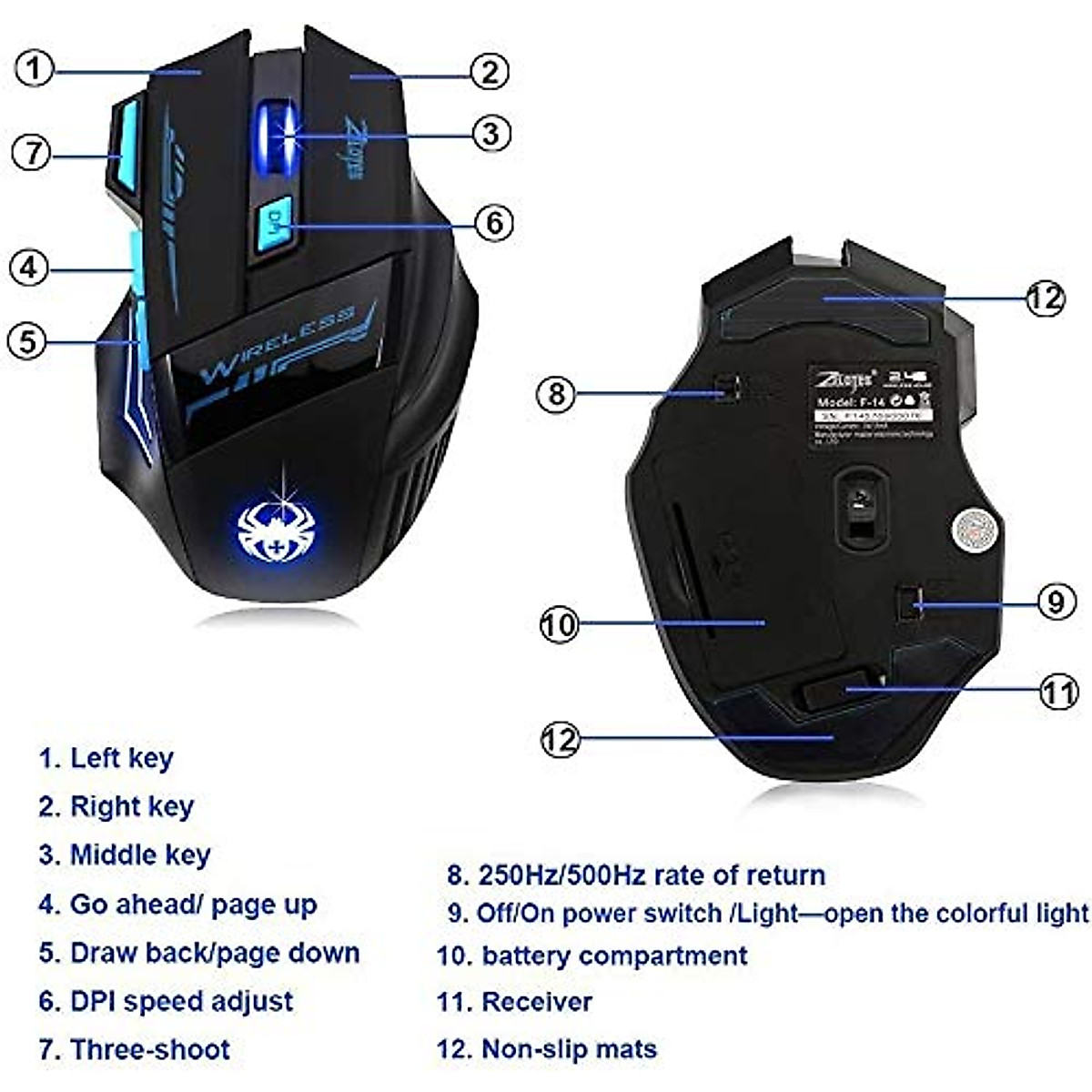 zelotes Wireless Mouse,2400DPI,7 Buttons,2.4G Computer Mouse,USB LED Wireless Gaming Mouse for Laptop,Ergonomic Mouse for PC,Mac,Black