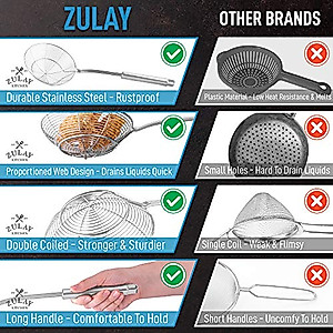 Zulay Kitchen 15.4 Inch Stainless Steel Strainer - Spiral Wire Mesh Skimmer Spoon Ladle With Long Handle - Reinforced Double Coil Slotted Spoons For Cooking and Frying
