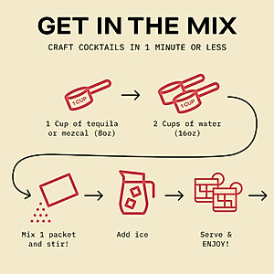 Batchwell's Spicy Margarita Mix Pitcher: Mocktails Non-Alcoholic Drinks - Drink Mixers For Cocktails, Margarita Mixer, Alcoholic Mocktail Mixers, Cocktail Mixers, True lime, No Artificial Sweeteners