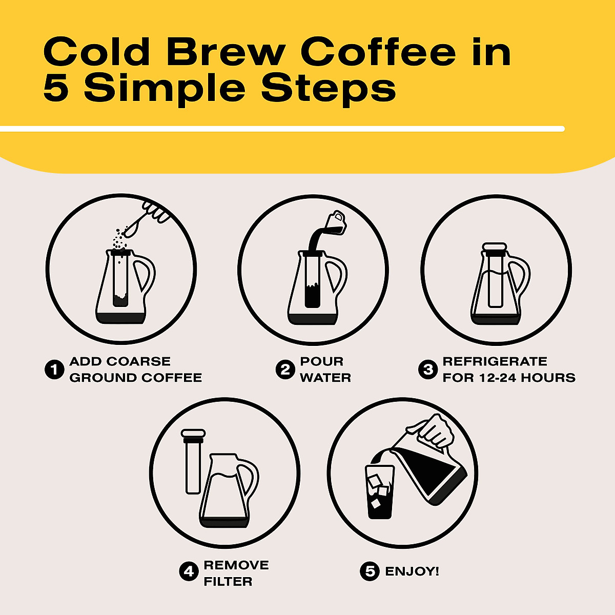 Bean Envy Cold Brew Coffee Maker - 32 oz Glass Iced Tea & Coffee Cold Brew Maker and Pitcher w/ Silicone Cap & Base