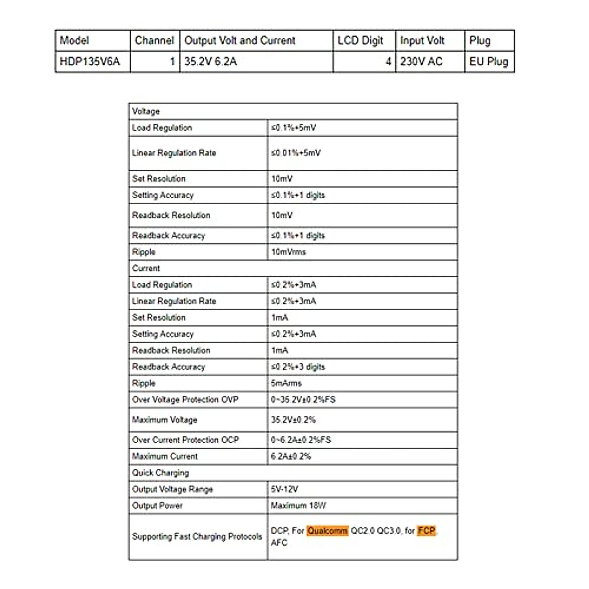 Regulated Power Supply, DC Power Supply Safe Protection Digital Display High Accuracy for Charging (HDP135V6B US Plug 115V AC)