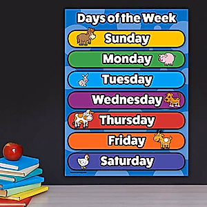 Days of The Week & Months of The Year Poster Chart Set - Laminated - Double Sided (18x24)