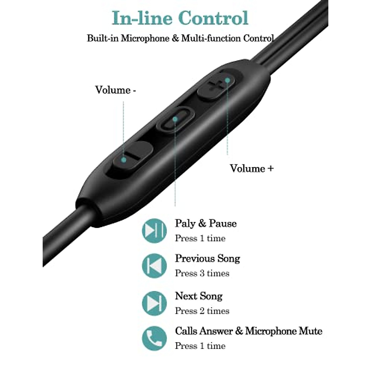 USB C Earphones, DUKABEL USB Type C Headphones with Microphone, 4FT USB C In-Ear Earbuds for Samsung S21 S22 S23 DAC Stereo USB C Wired Earbuds for Android Smartphone Galaxy S20 FE Note 20 Pixel 7 Pro