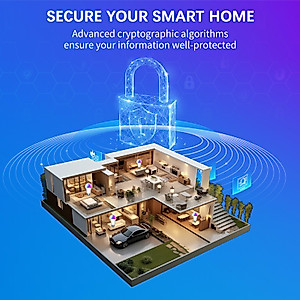 Caupureye Light Bulbs with Matter, Smart Light Bulbs, WiFi Led Light Bulb Works with Alexa/Google Home/Apple Home/SmartThings, Hub Required, Smart Bulb, Color Changing Light Bulb, A19, E26, 1 Pack