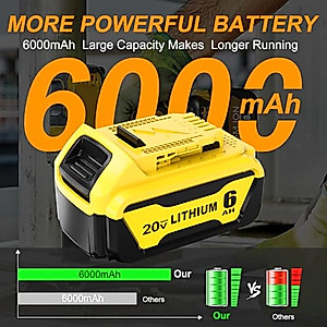 ULATI 4 Packs 6.0Ah Replacement for Dewalt 20V Max Battery Compatible with Dewalt 20V Battery Lithium-ion Battey DCB206 DCB207 DCB204 DCB201 DCB200 DCD Series Power Tools (Yellow)